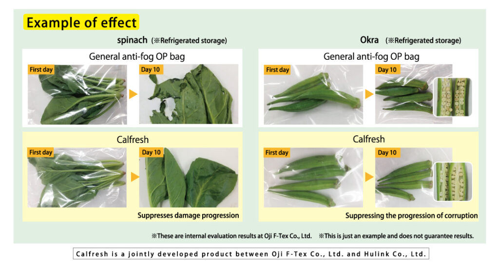CalFresh antibacterial sheet/freshness preservation bag - 株式会社服部